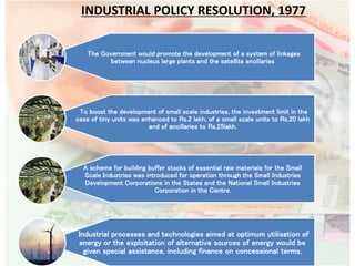 Industrial Policy of India | PPT