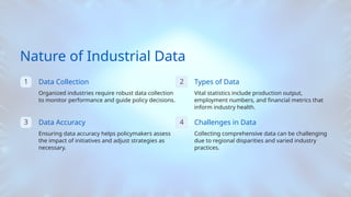 Industrial Policy Goals in India.pptx___ | PPTX