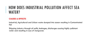 INDUSTRIAL POLLUTION.pdf