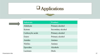 INDUSTRIAL POLYMERS engineering chemistry.pptx