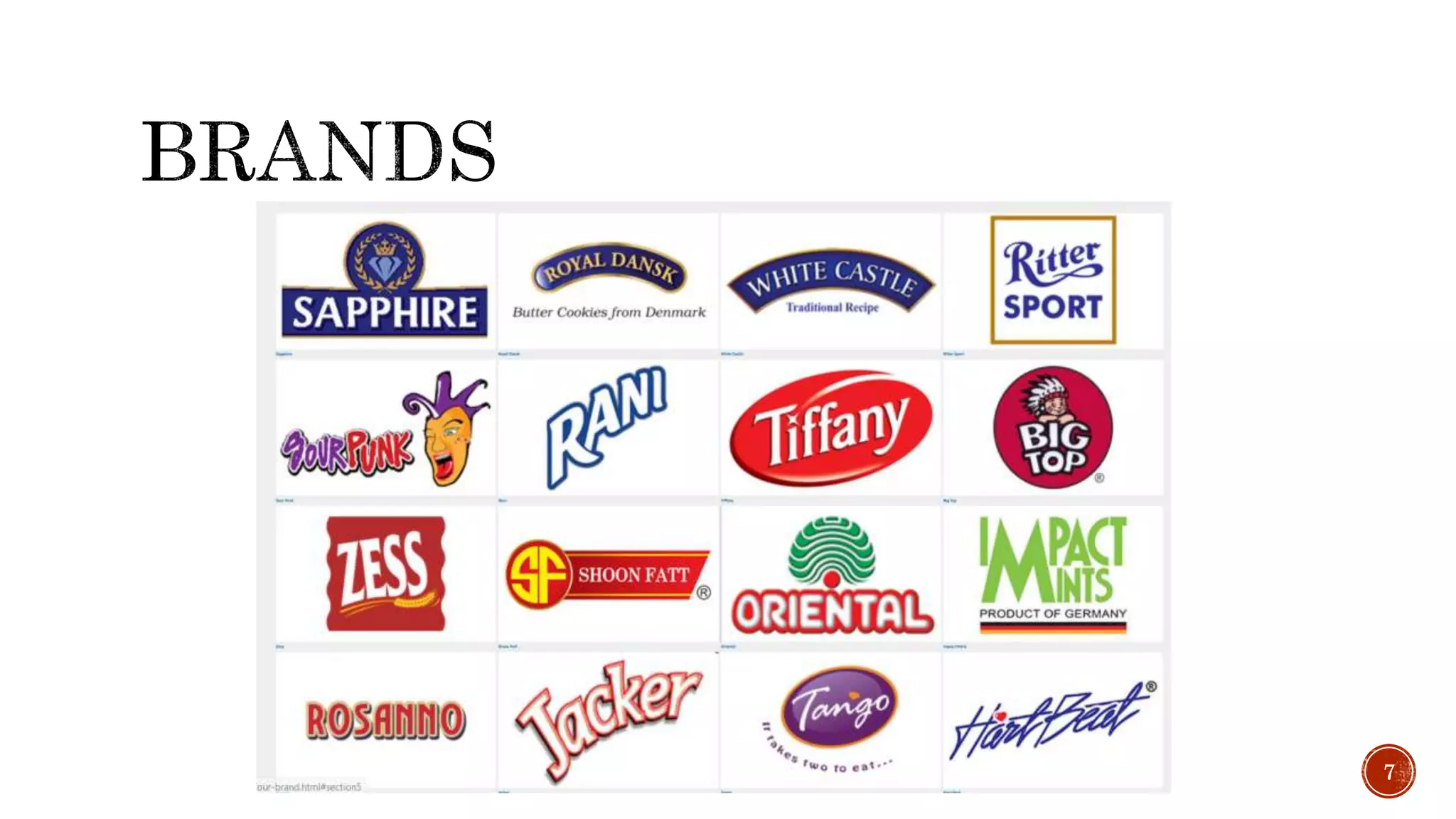 Industrial training ppt (Dugar overseas pvt limited) | PPT