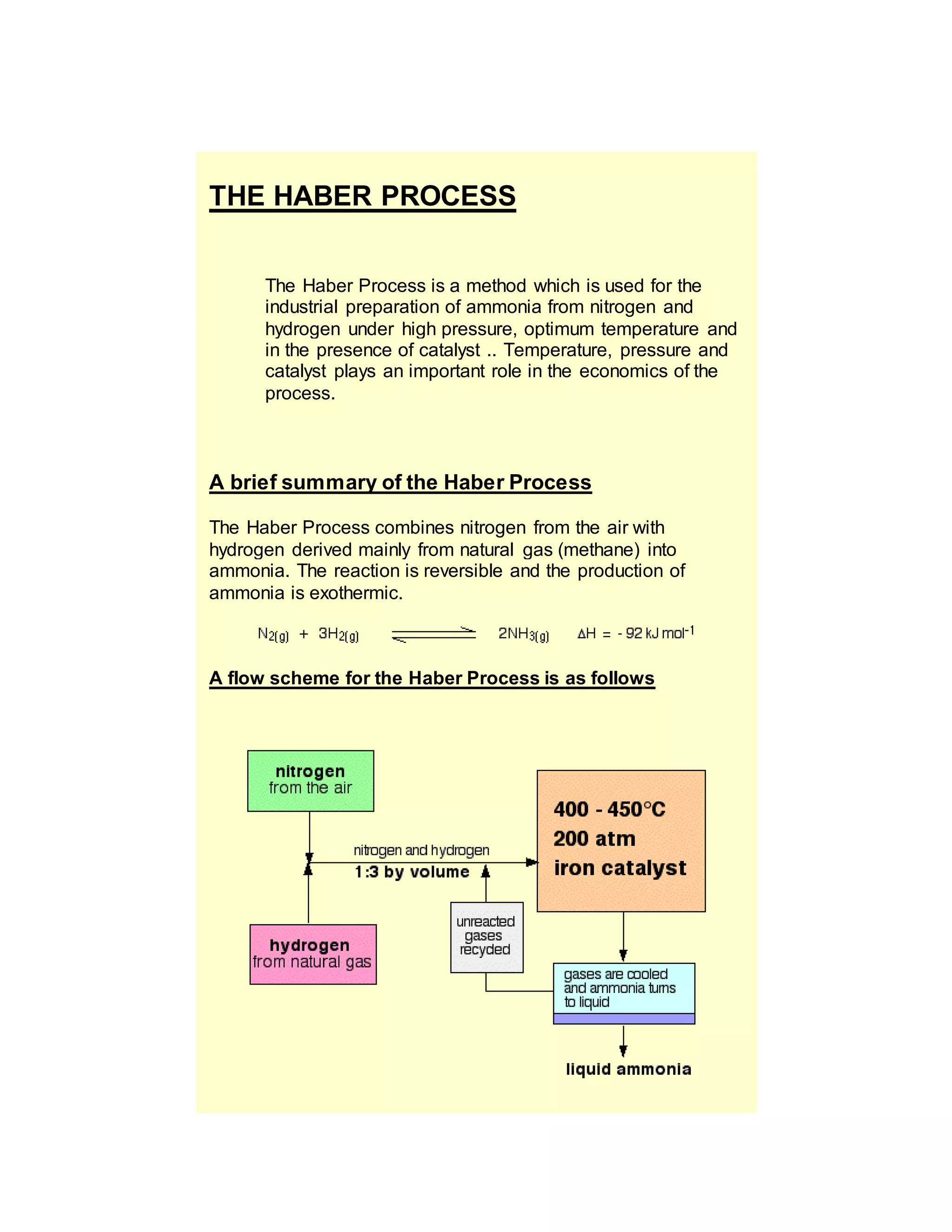 Industrial preparation of ammonia | DOCX