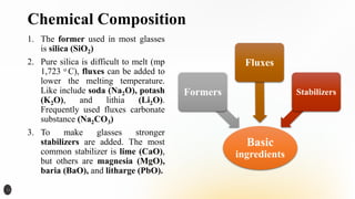 Glass Industry (Chemistry of Glass industry) Pakistan's Glass Industry ...