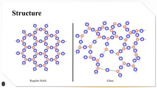 Glass Industry (Chemistry of Glass industry) Pakistan's Glass Industry ...