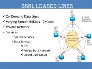 Industrial presentation(Summer Training) On GSM at BSNL | PPT