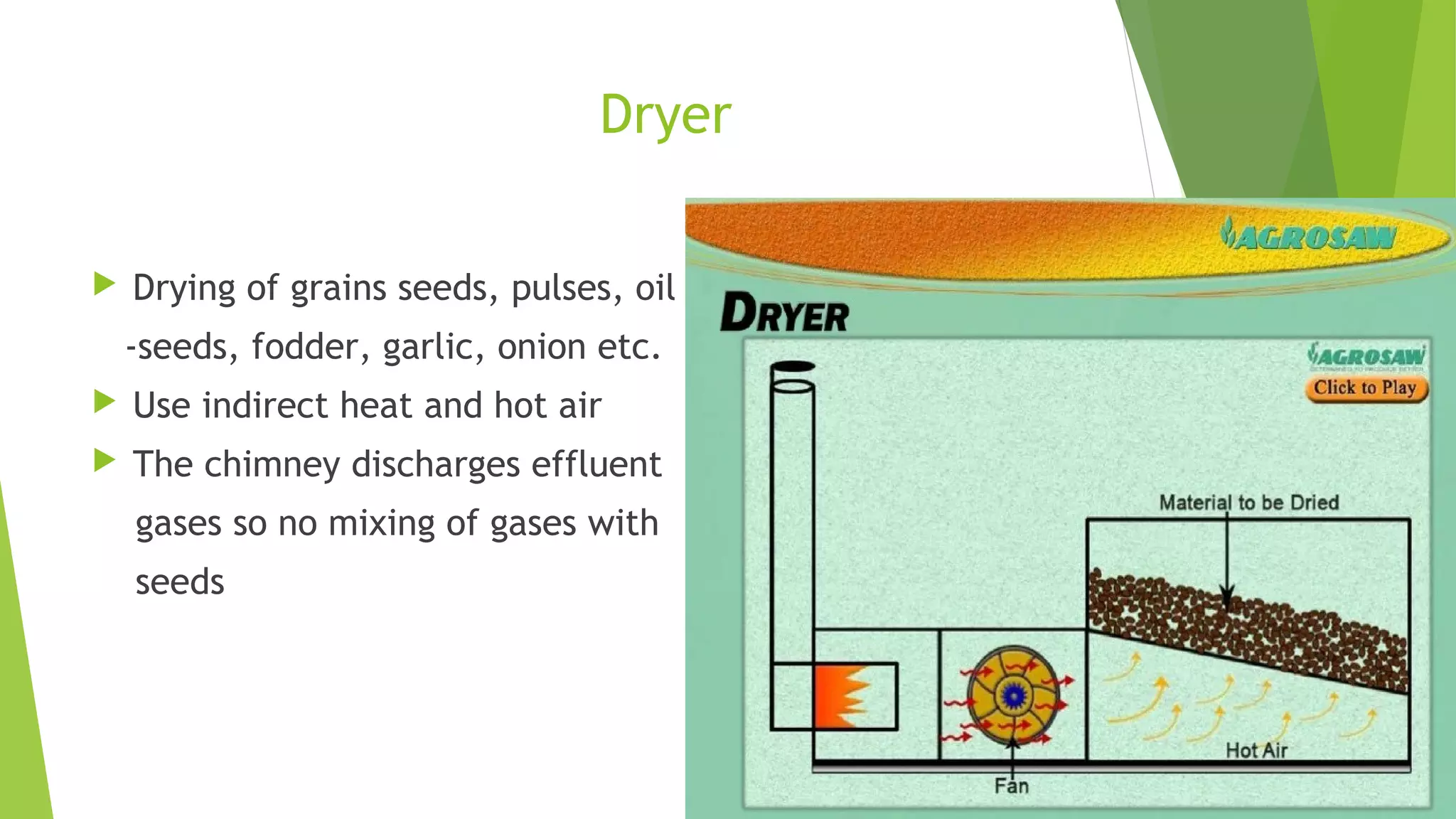 Industrial presentation agrosaw copy | PPT