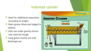 Industrial presentation agrosaw copy | PPT