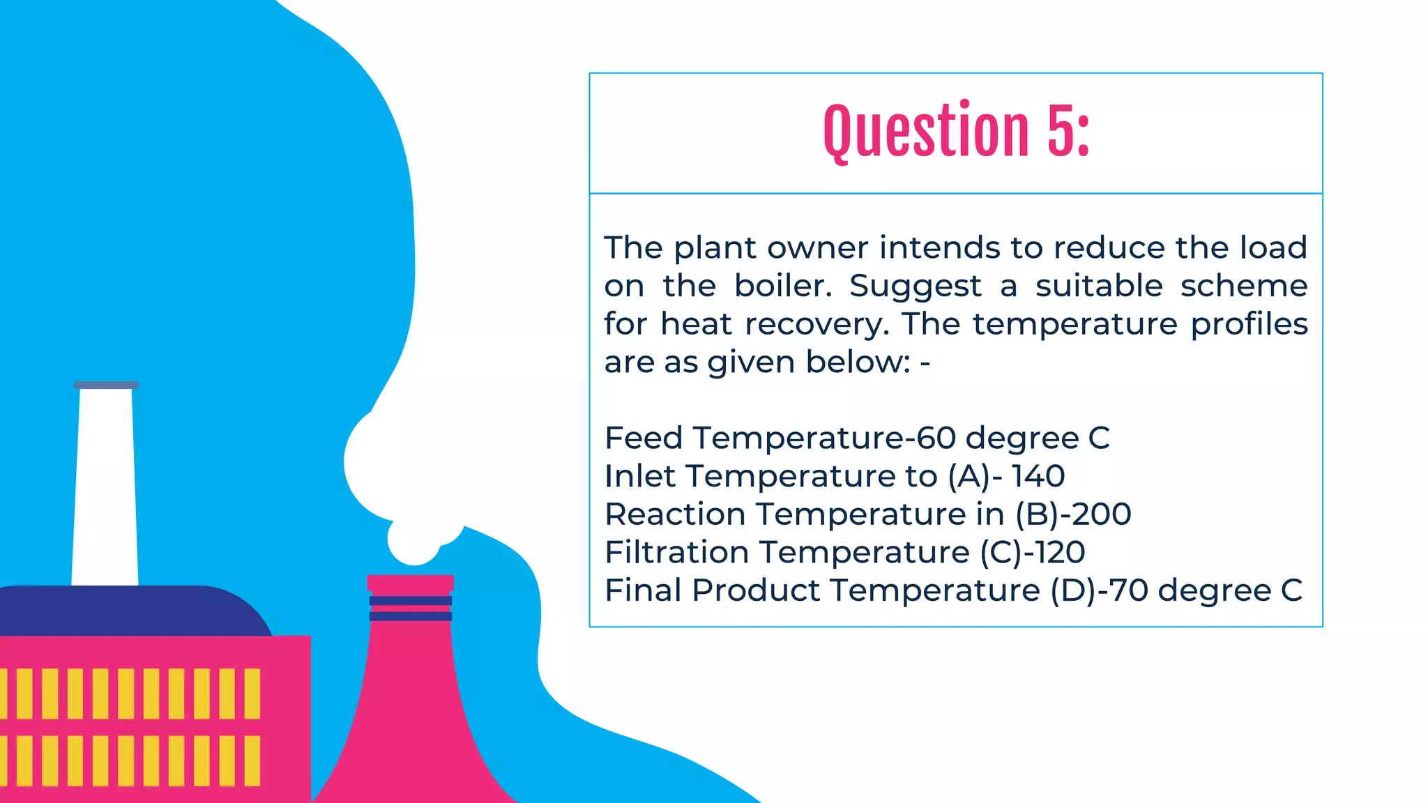 industrial problem solving event.pptx