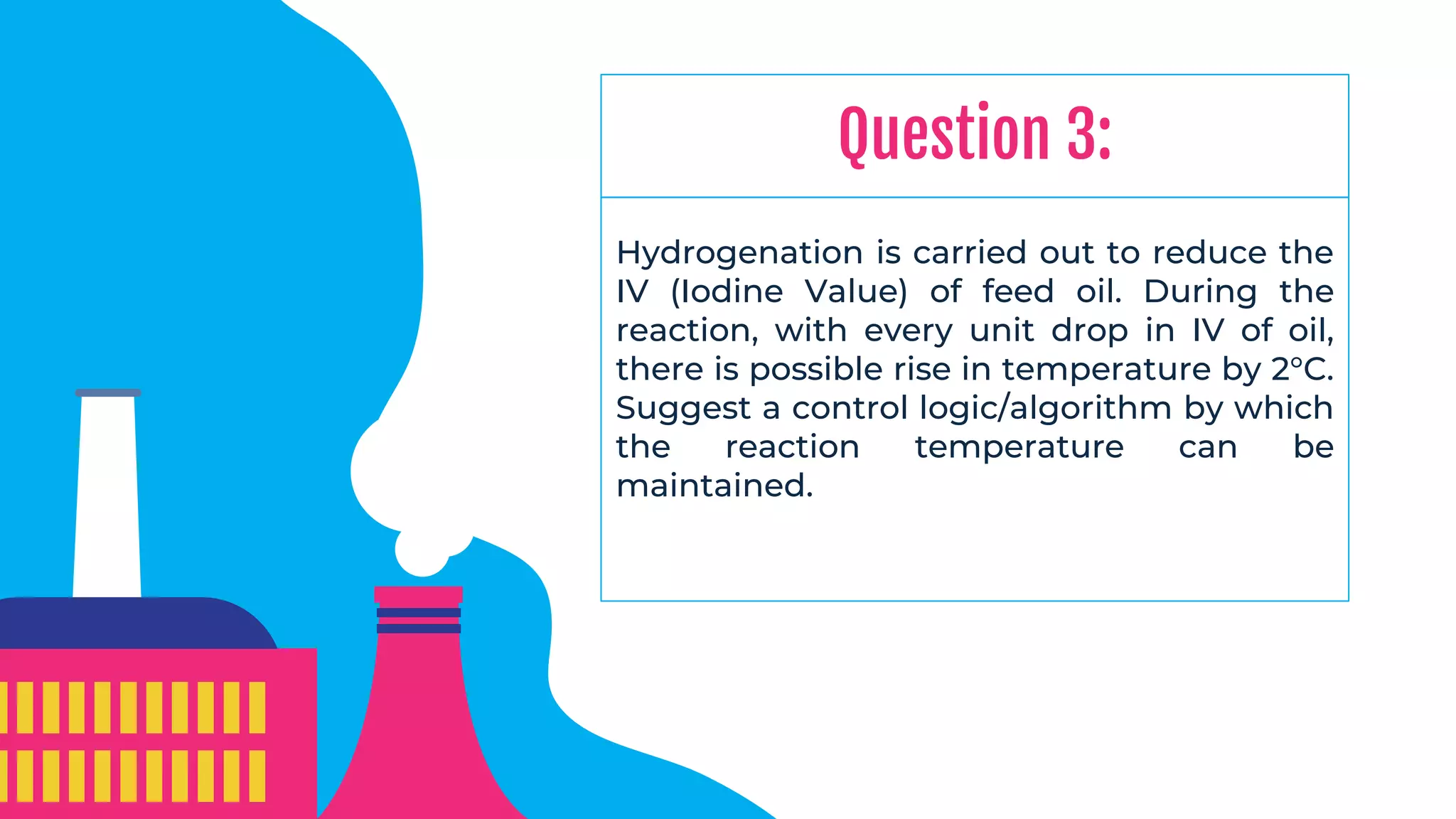 industrial problem solving event.pptx