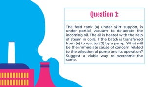 industrial problem solving event.pptx