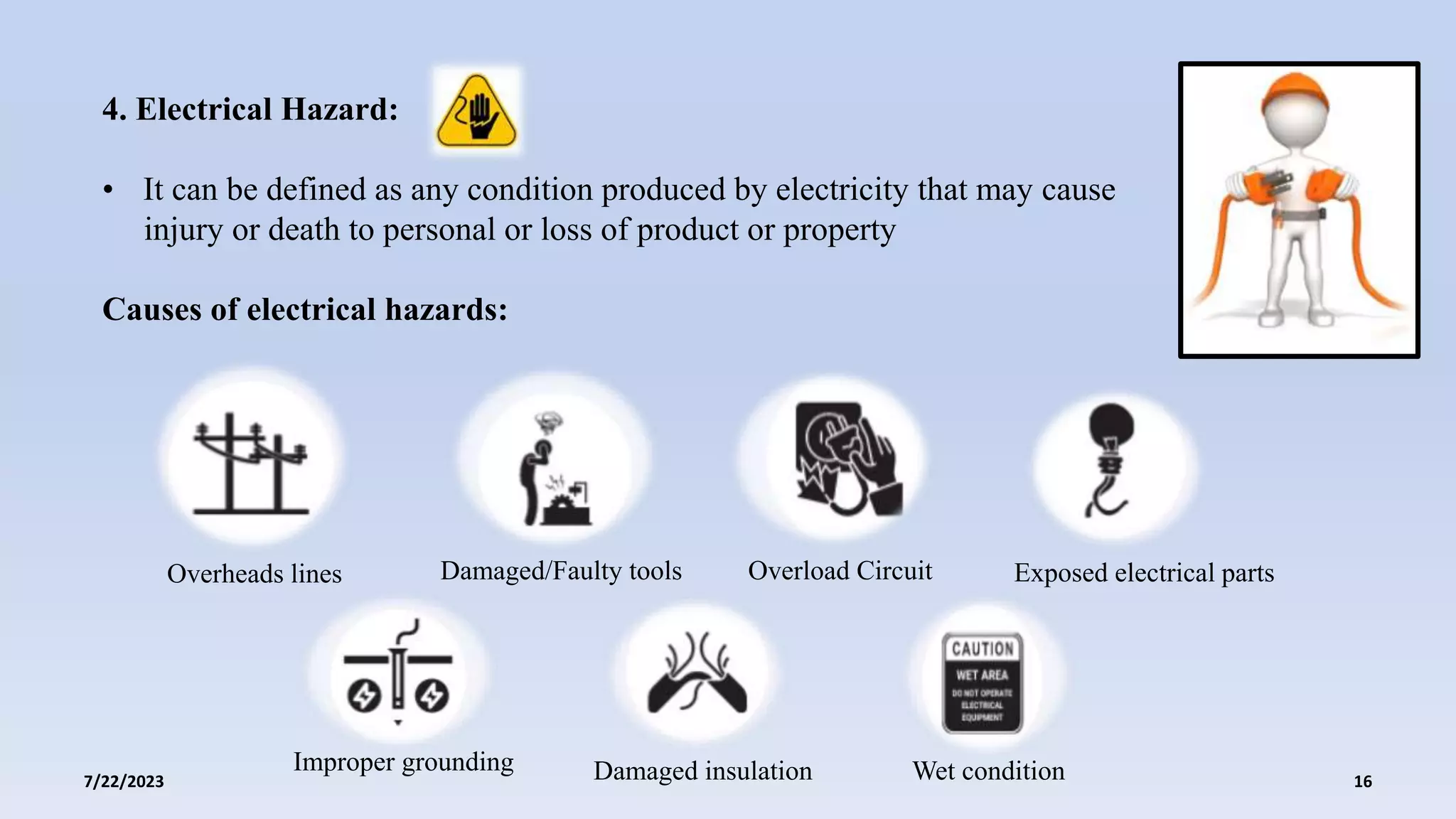 Pharmaceutical Industrial Processes and Potential Hazards.pptx