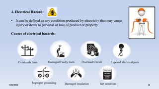 Pharmaceutical Industrial Processes and Potential Hazards.pptx