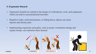 Pharmaceutical Industrial Processes and Potential Hazards.pptx