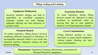 Pharmaceutical Industrial Processes and Potential Hazards.pptx