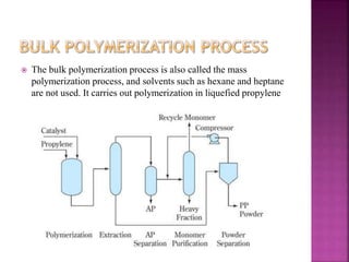Industrial processes for synthesis of polypropylene | PPTX