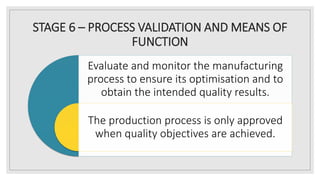 Industrial product development process | PPTX