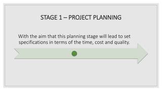 Industrial product development process | PPTX