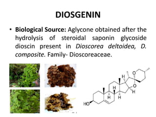 Industrial production, estimation and Utilization of Phytoconstituents ...