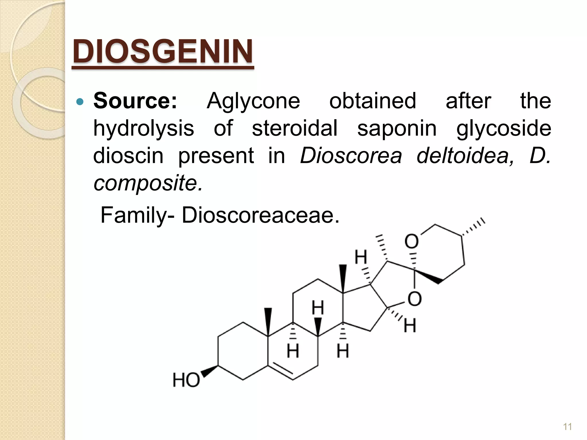 Industrial production, estimation and utilization of phytoconstituents ...