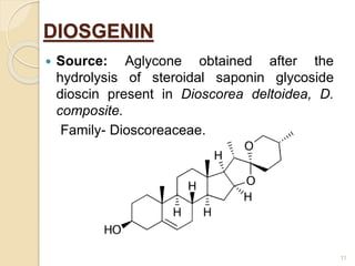 Industrial production, estimation and utilization of phytoconstituents ...