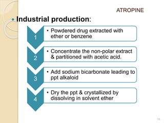Industrial production, estimation and utilization of phytoconstituents ...
