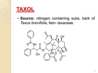 Industrial production, estimation and utilization of phytoconstituents ...