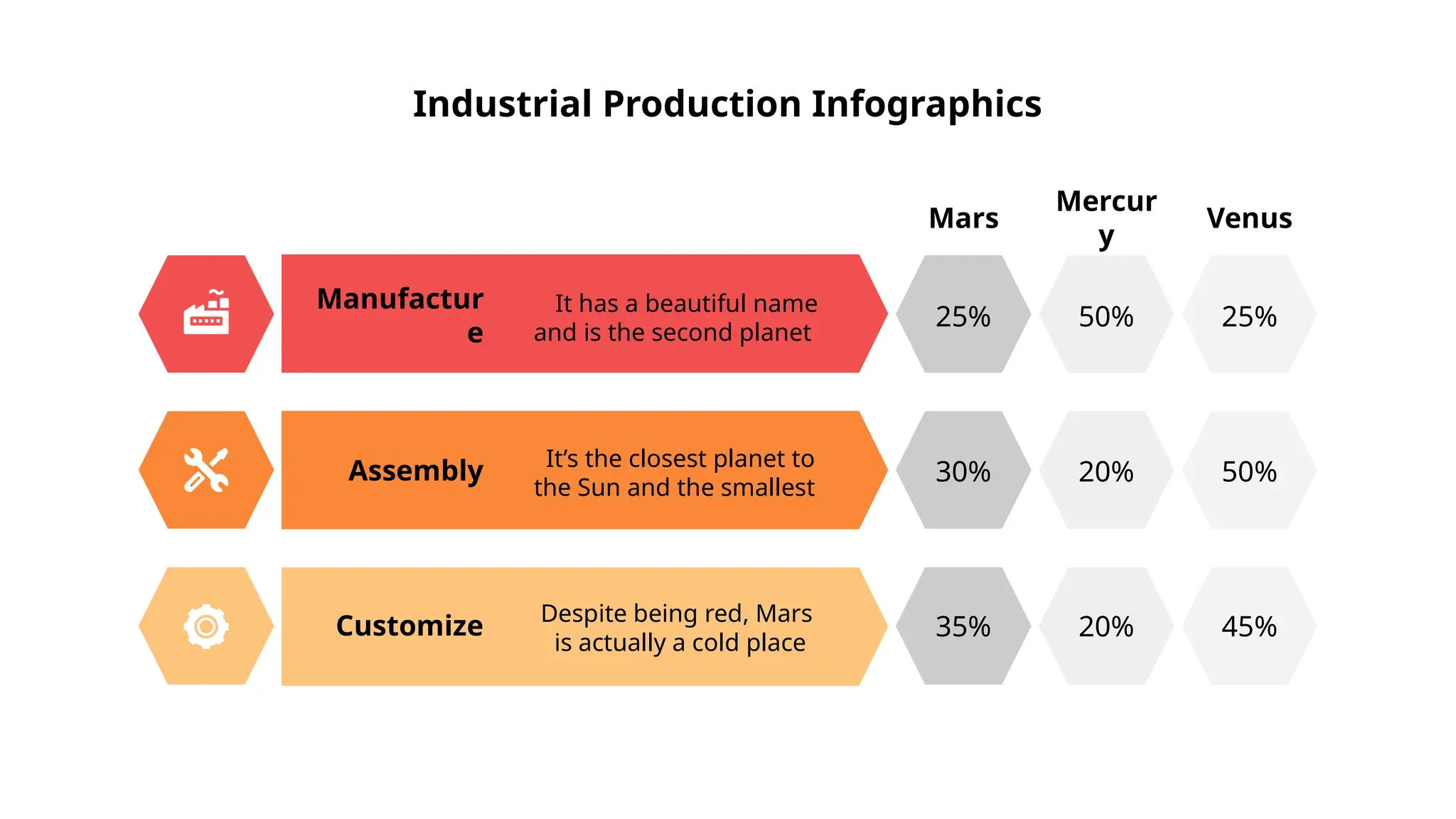 Industrial Production Infographics by Slidesgo.pptx