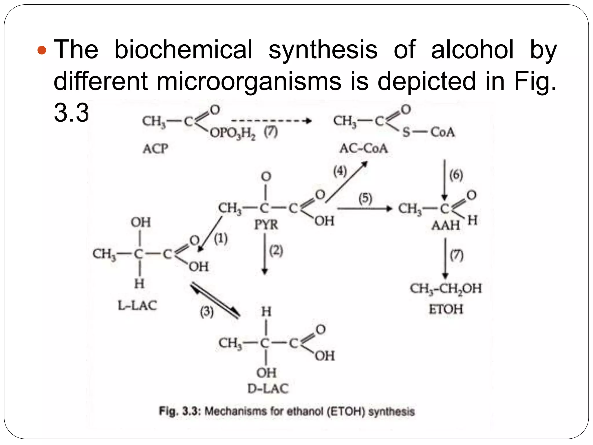 Industrial production of alcohol | PPTX