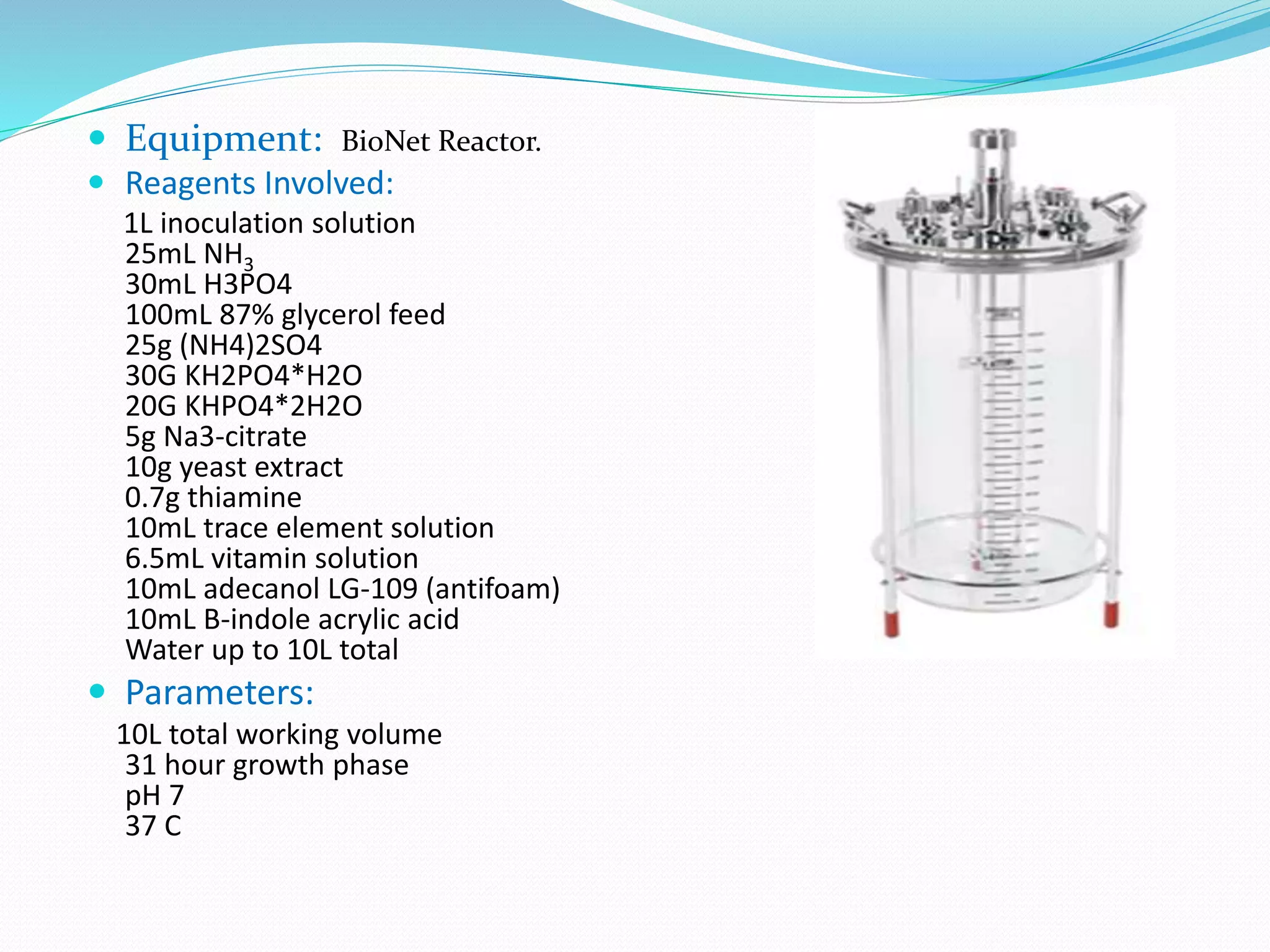 Industrial production of insulin. | PPTX