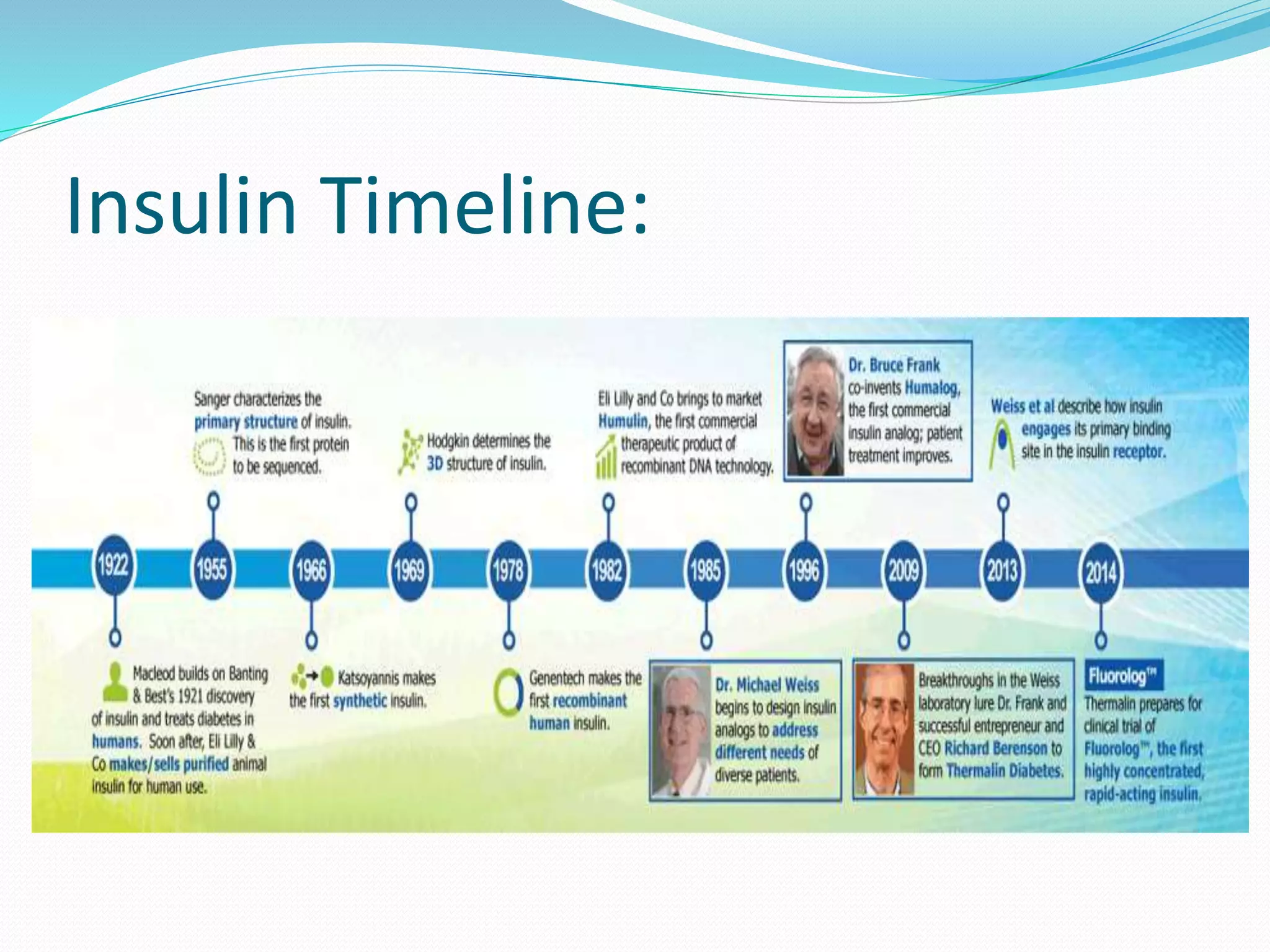Industrial production of insulin. | PPTX