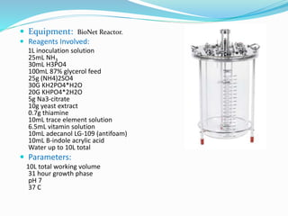 Industrial production of insulin. | PPTX