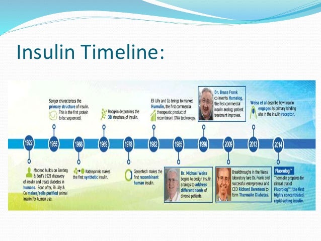 Industrial production of insulin.