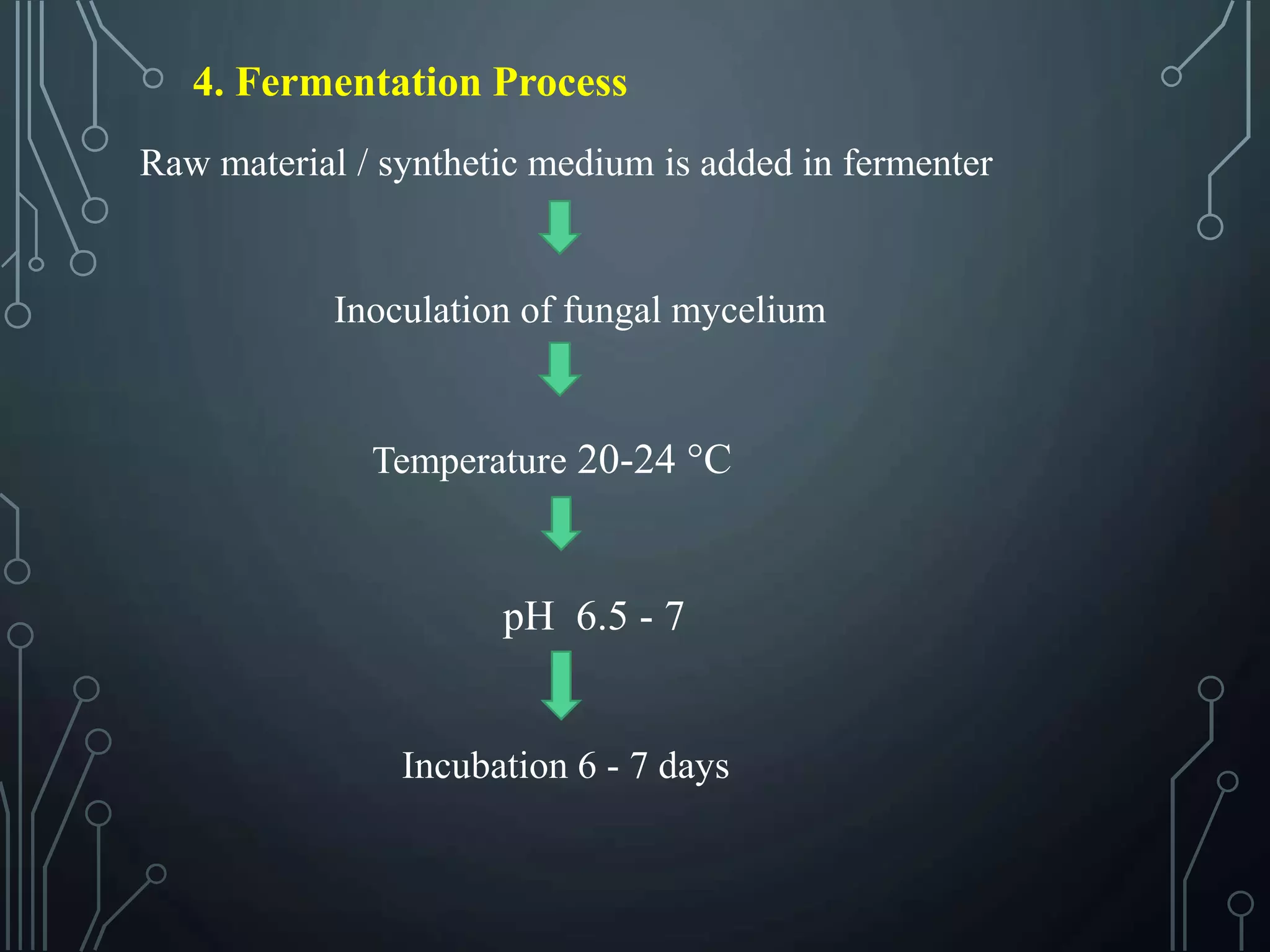 Industrial production of penicillin.ppt