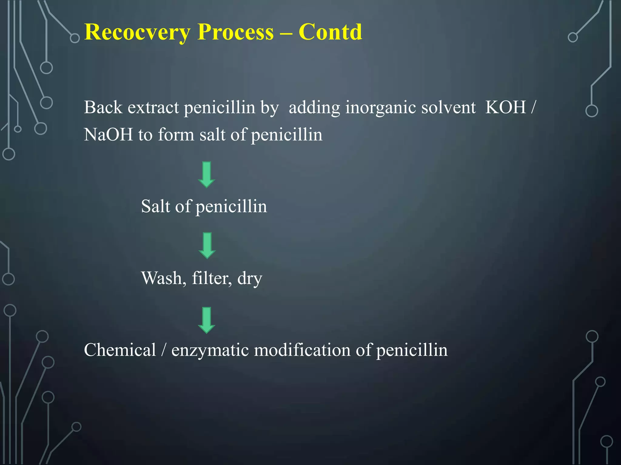 Industrial production of penicillin.ppt