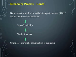 Industrial production of penicillin.ppt