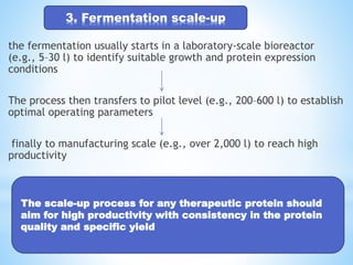 Industrial production of recombinant therapeutics | PPTX