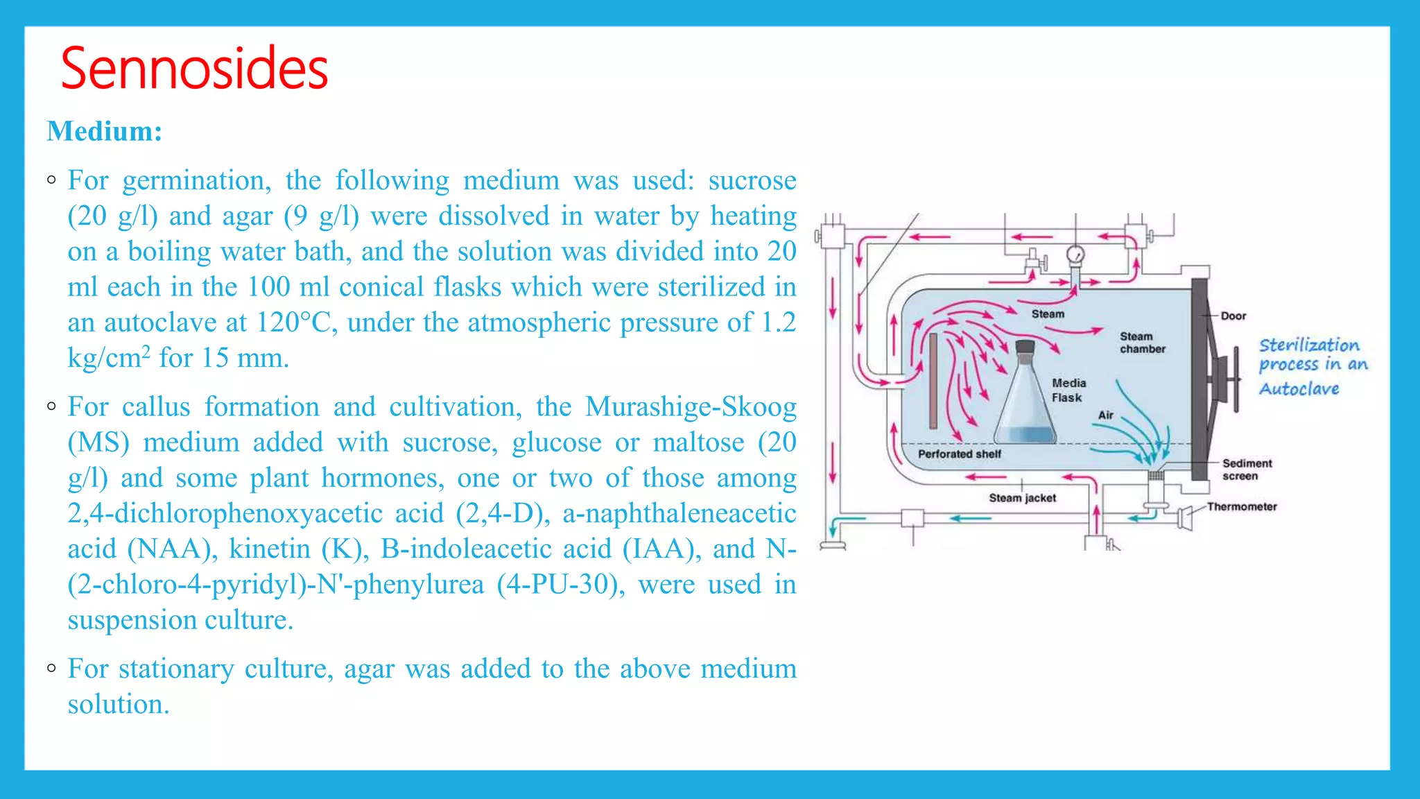 Industrial production sennosides | PPTX