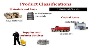 Industrial products | PPTX