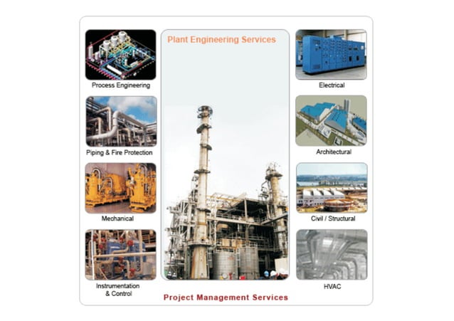 Industrial projects multi disciplinary engineering services for plant ...
