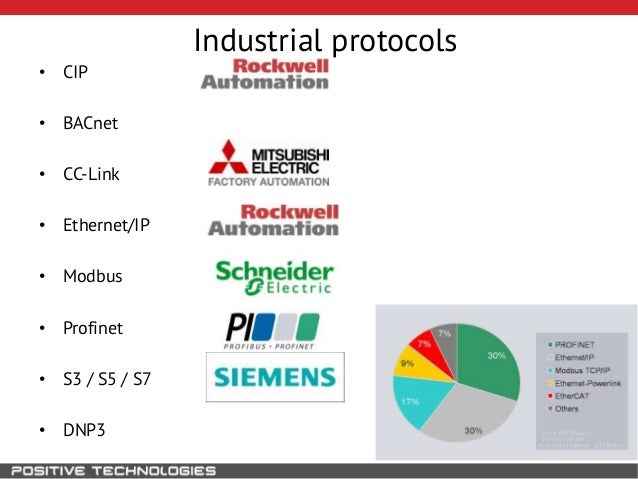 Industrial protocols for pentesters