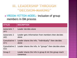 Industrial Psychology: Leadership Theories | PPTX