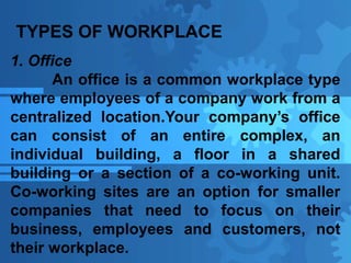 INDUSTRIAL_PSYCHOLOGY_8 LESSON 8: WORKPLACE: MEANING, TYPES ...