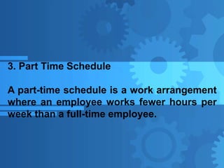 INDUSTRIAL_PSYCHOLOGY_9 LESSON 9: WORK SCHEDULE: WORKING HOURS ...
