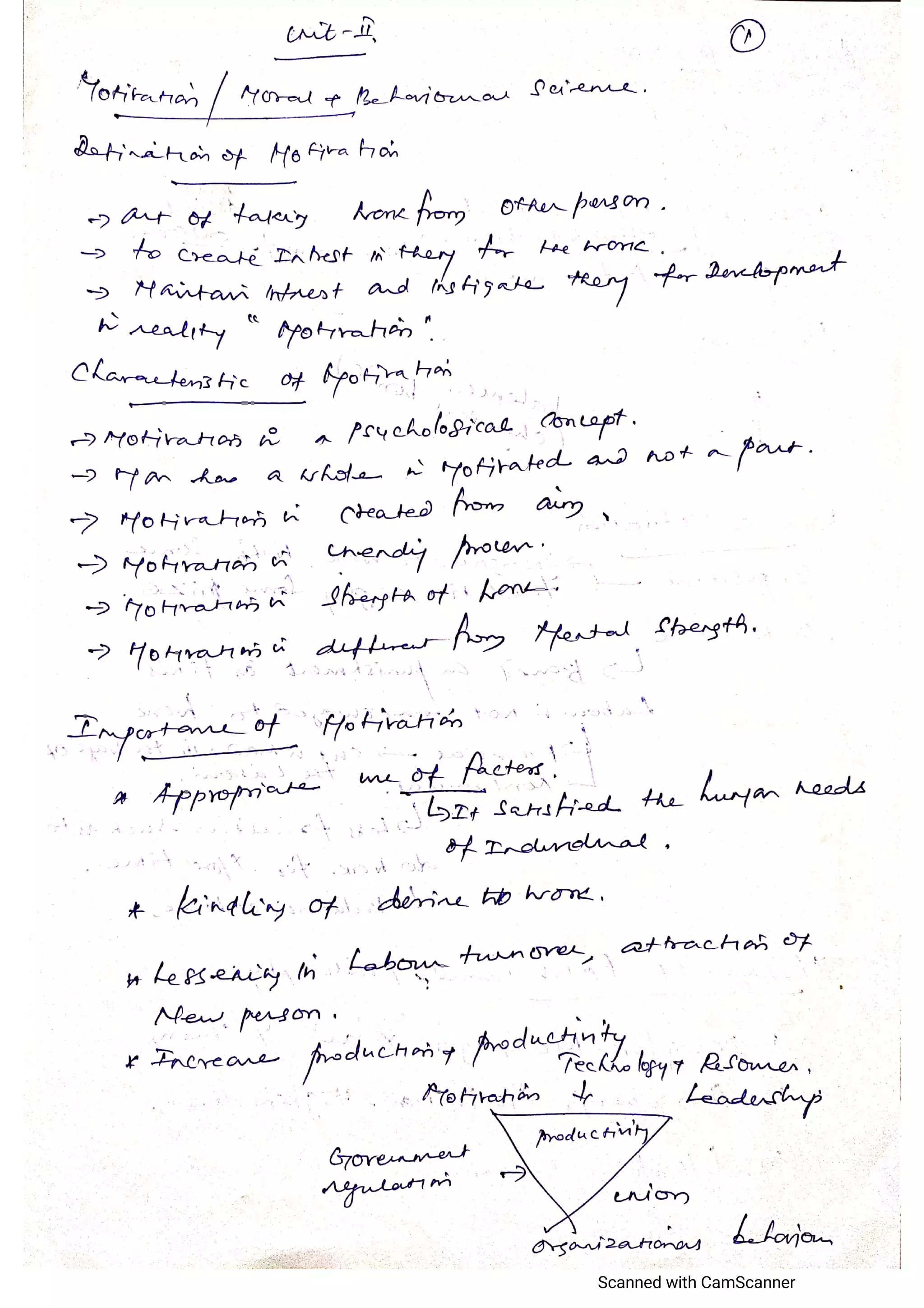 Industrial psychology hand written notes.pdf