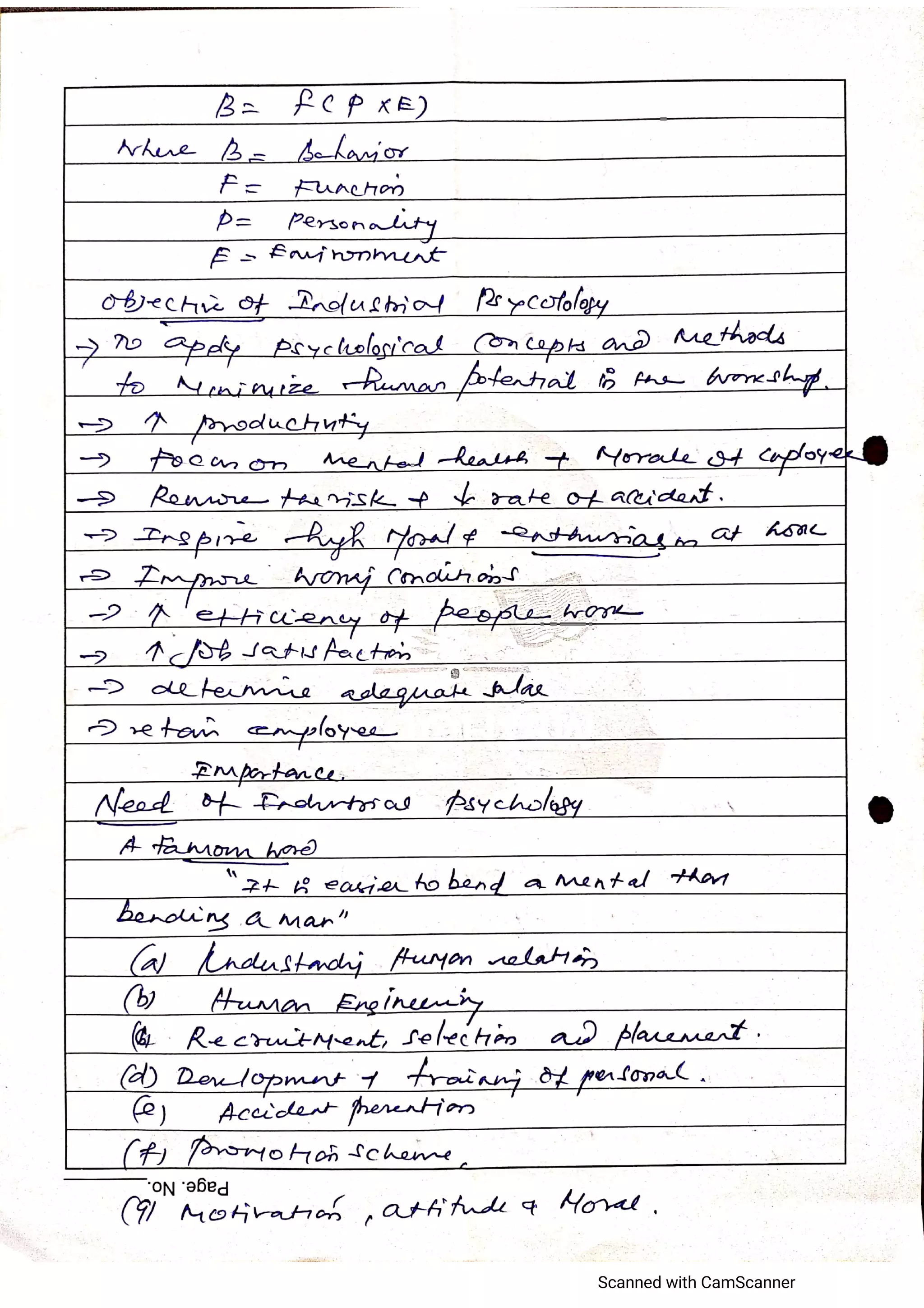 Industrial psychology hand written notes.pdf
