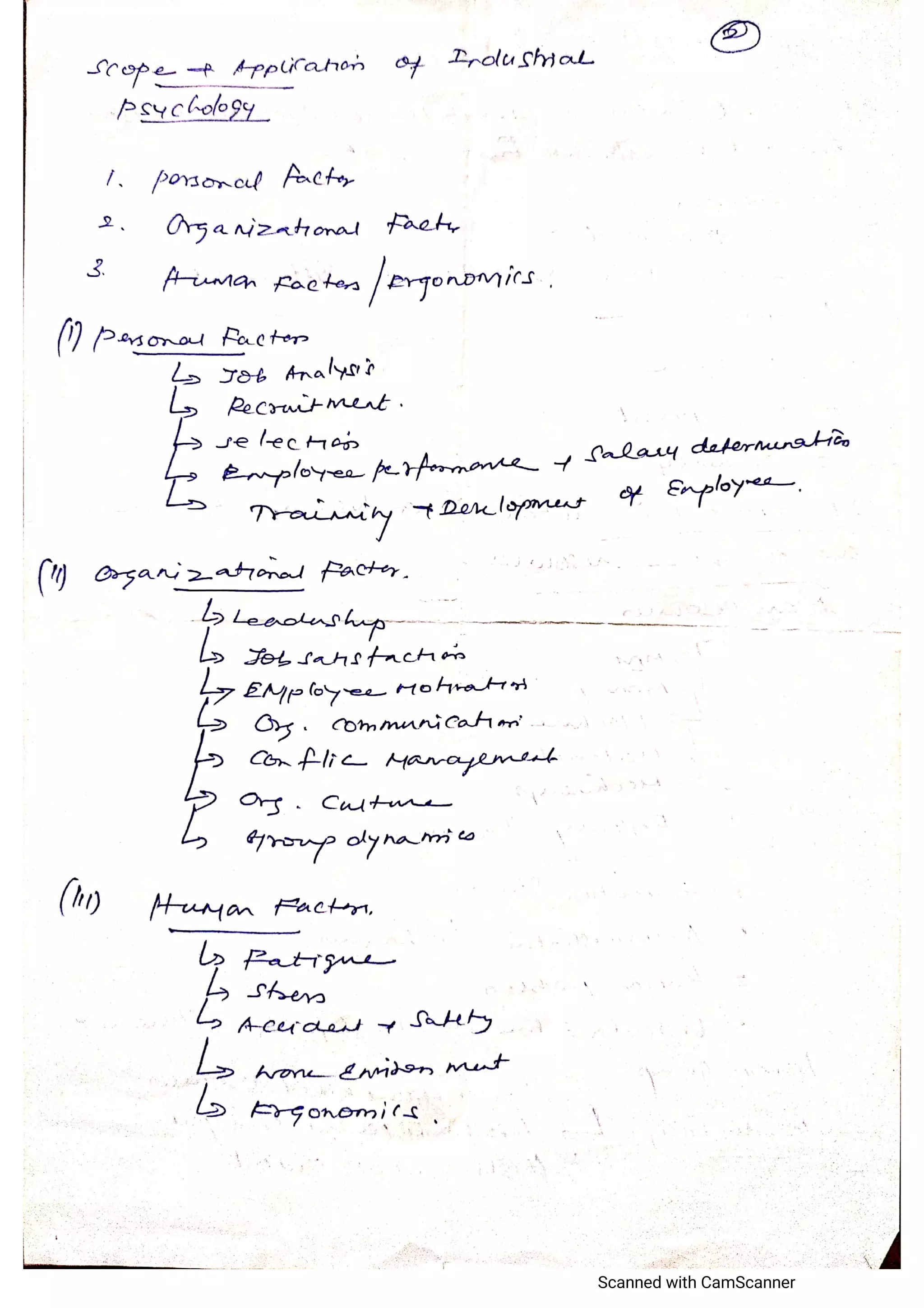 Industrial psychology hand written notes.pdf