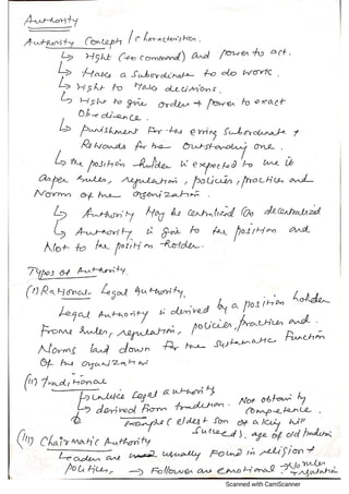 Industrial psychology hand written notes.pdf