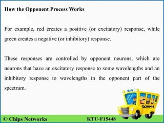 Industrial psychology Unit 3 | PPT