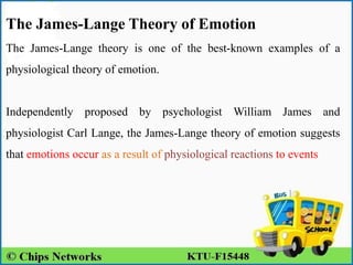 Industrial psychology Unit 3 | PPT