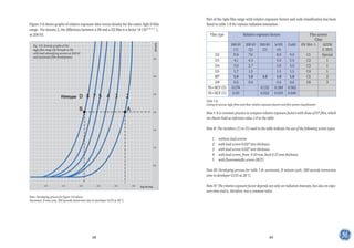 industrial_radiography_image_forming_techniques_english_4.pdf